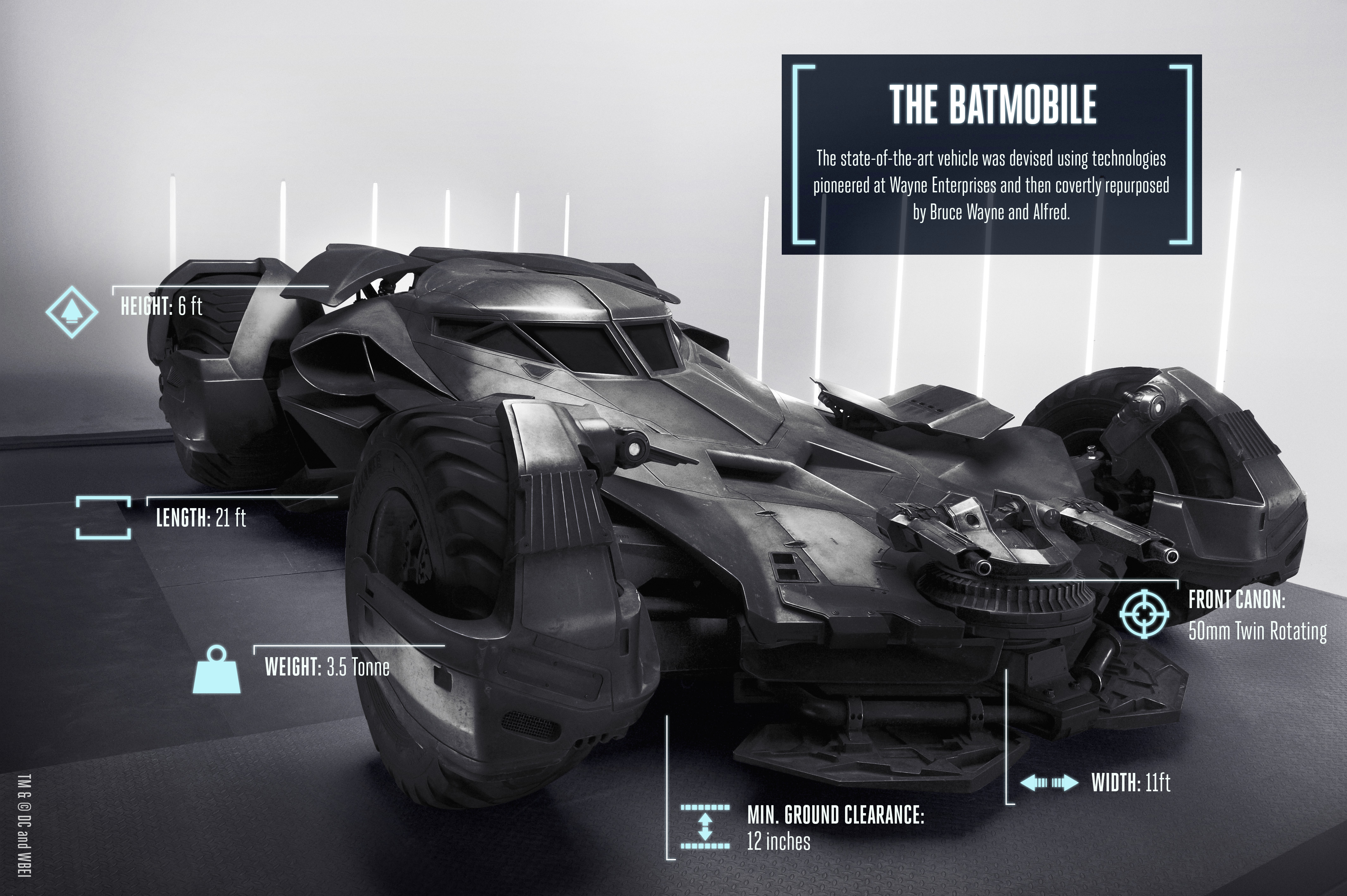 A closer look at the Batman v Superman batmobile