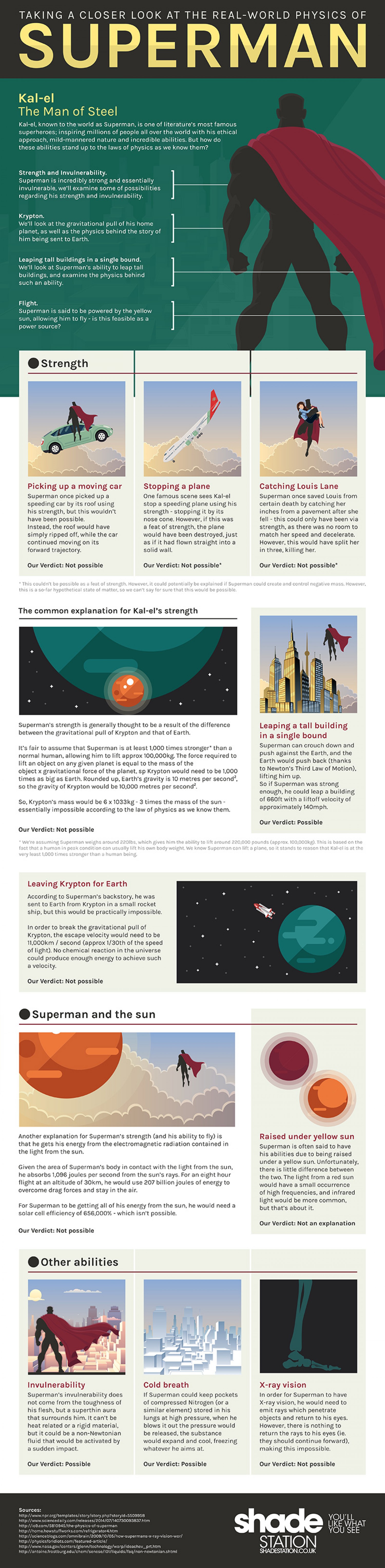 Superhero Week: Rule 63 superheroes